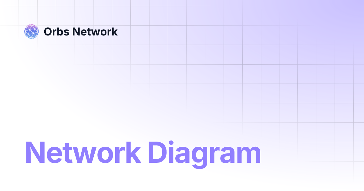 Network Diagram | Orbs Network